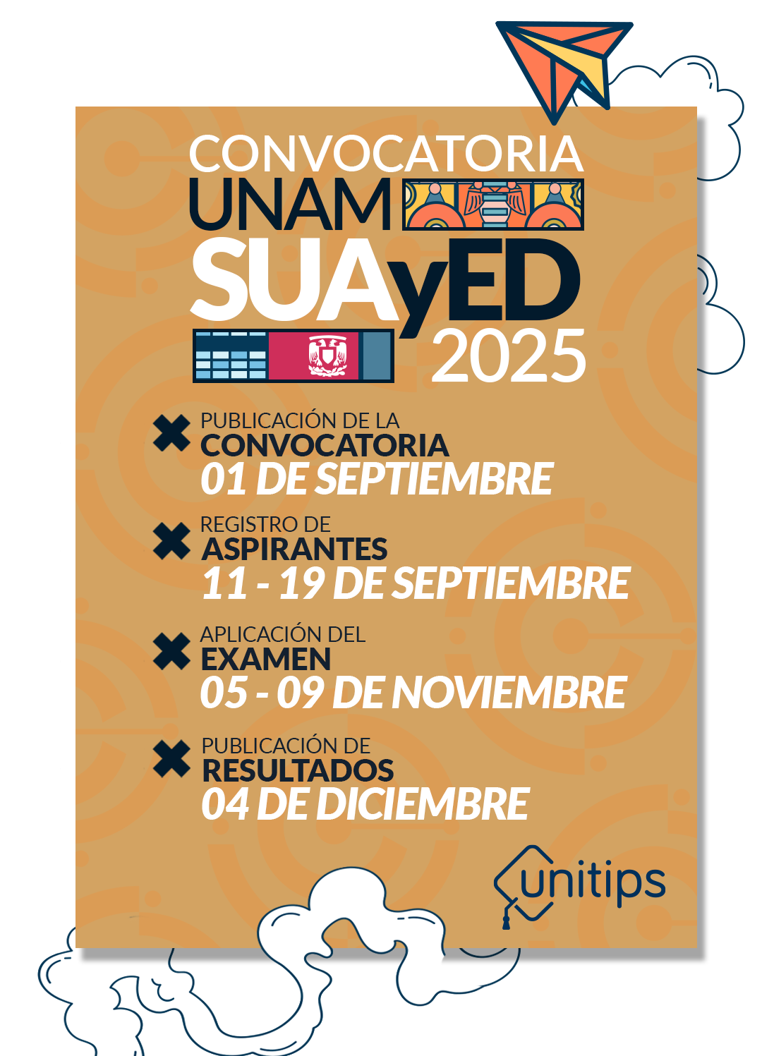 Convocatoria UNAM al SUAyED 2025